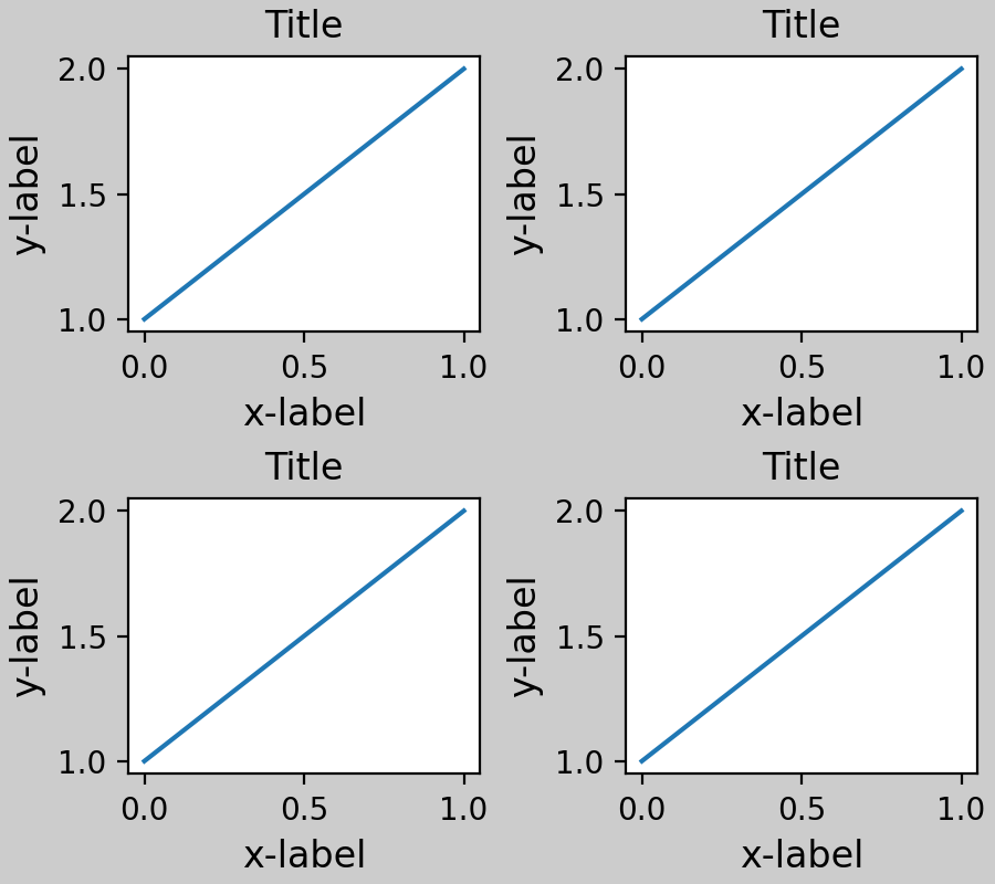 Guía de diseño restringido_Visualización de Python matplotlib