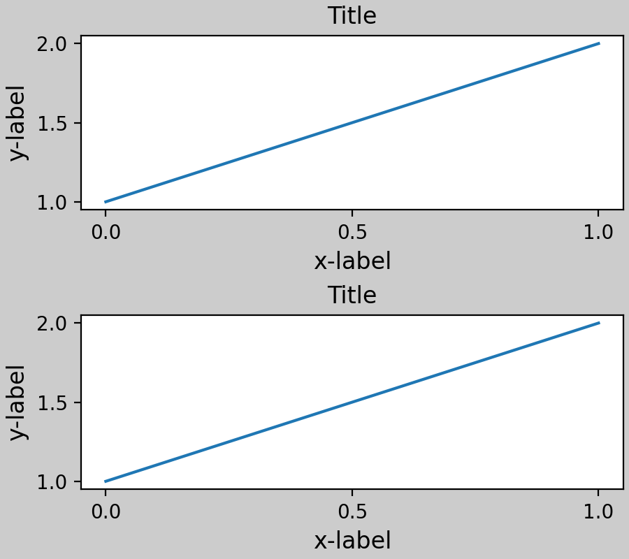 Guía de diseño restringido_Visualización de Python matplotlib