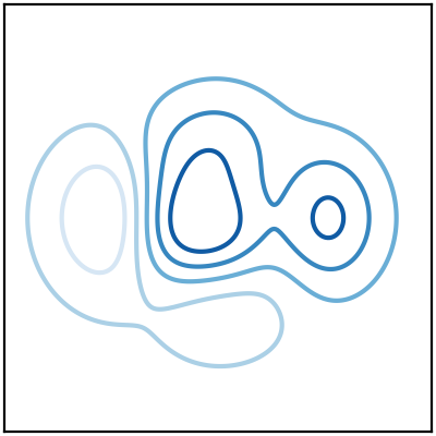 contorno (X, Y, Z)_Visualización de Python matplotlib