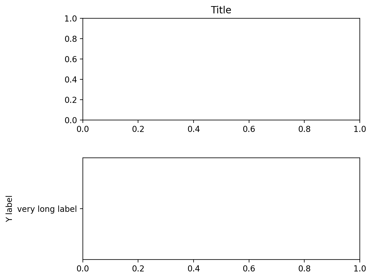 Haz espacio para ylabel usando axes_grid_Visualización de Python matplotlib