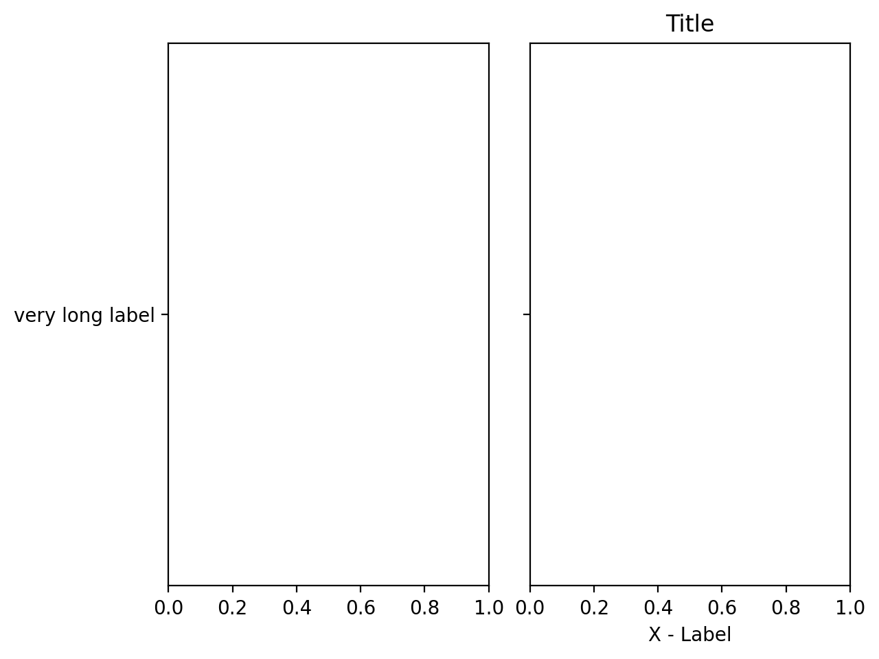 Haz espacio para ylabel usando axes_grid_Visualización de Python matplotlib