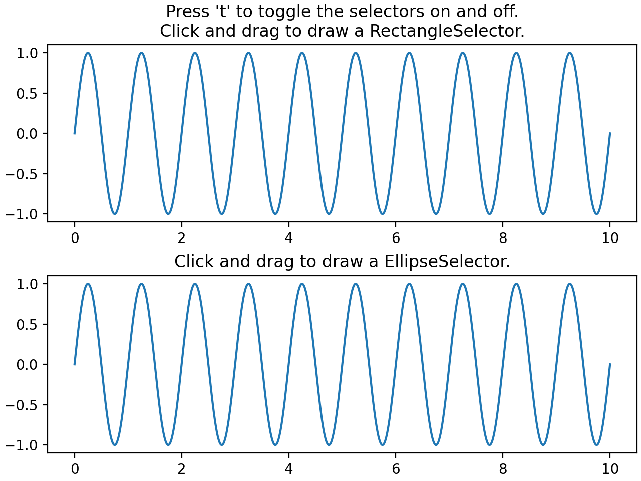 Selectores de rectángulo y elipse_Visualización de Python matplotlib