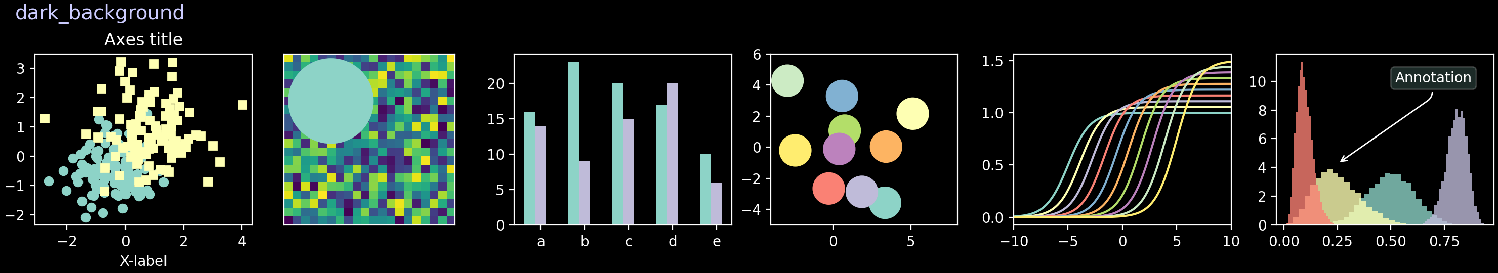 Referencia de hojas de estilo_Visualización de Python matplotlib