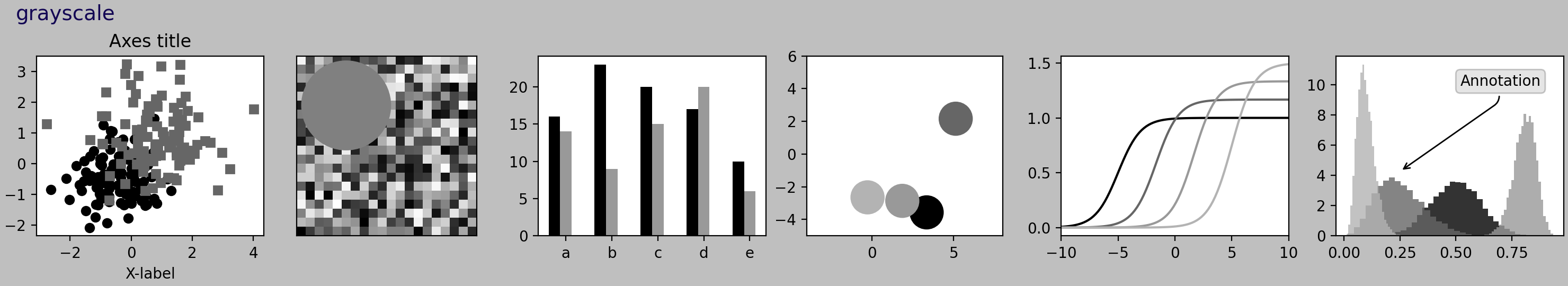 Referencia de hojas de estilo_Visualización de Python matplotlib