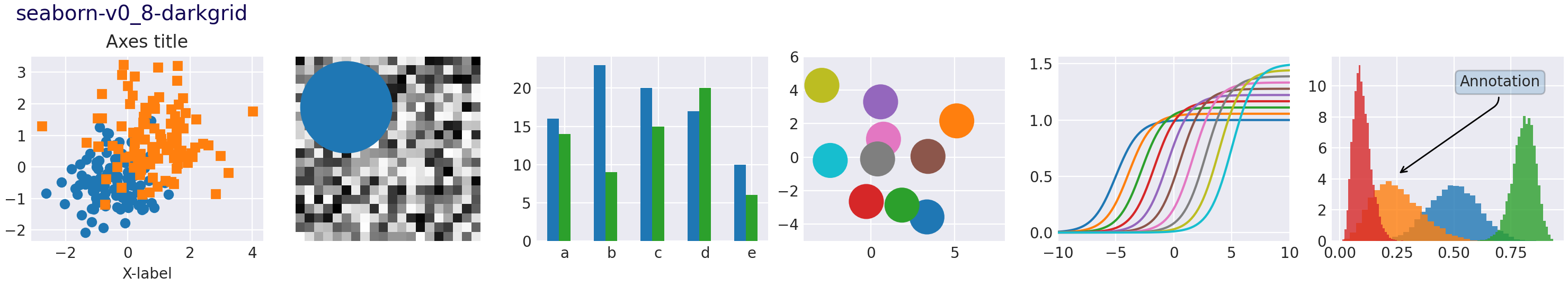 Referencia de hojas de estilo_Visualización de Python matplotlib