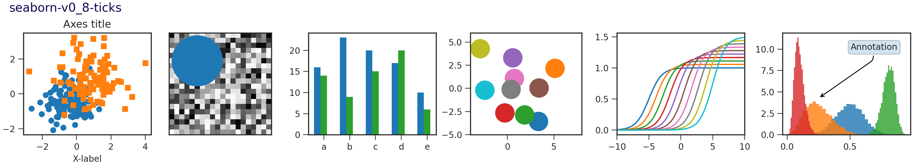 Referencia de hojas de estilo_Visualización de Python matplotlib