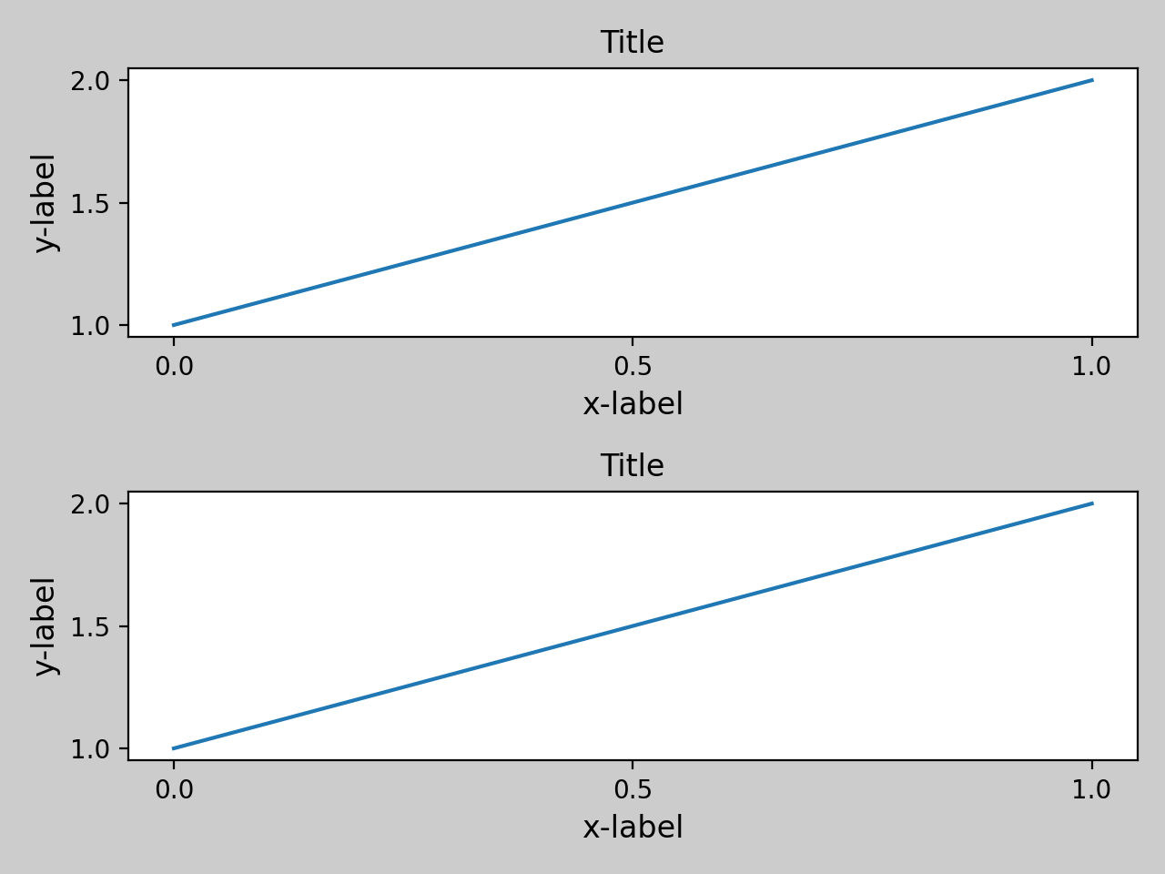 Guía de diseño ajustado_Visualización de Python matplotlib